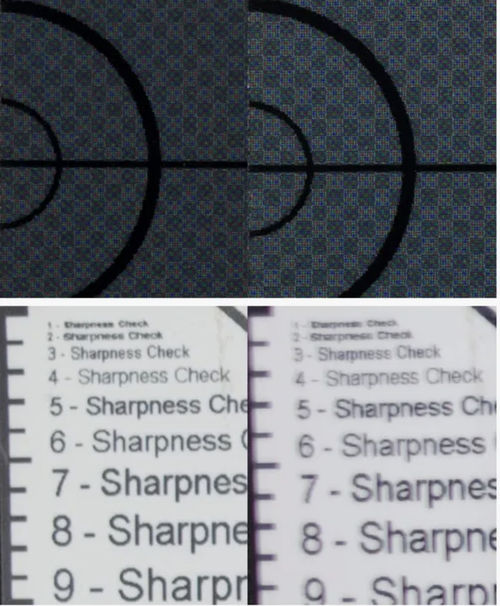 For the camera module equipped with a mobile phone, is the larger the ...