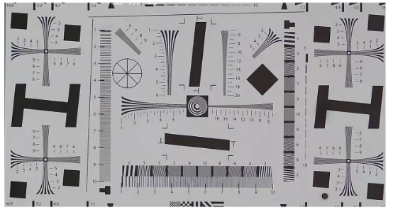 Detailed explanation of optical lens parameters