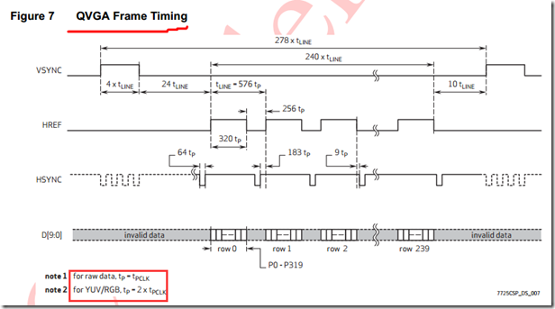 China Shenzhen Sinoseen Technology Co., Ltd latest company news about ...
