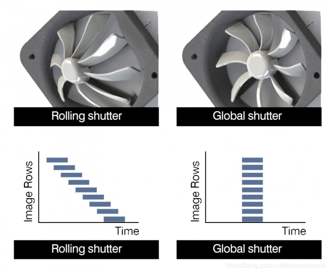 China Shenzhen Sinoseen Technology Co., Ltd latest company news about ...